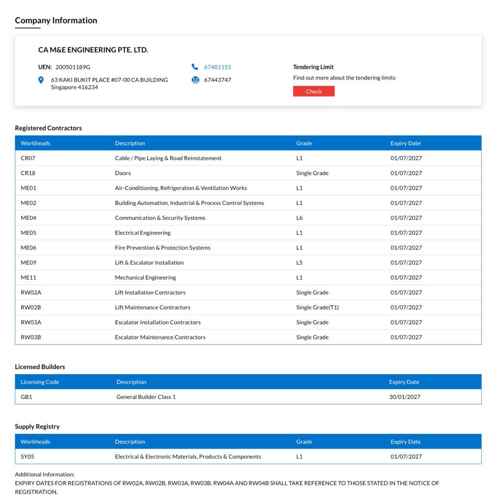BCA Workhead – CA M&E Engineering